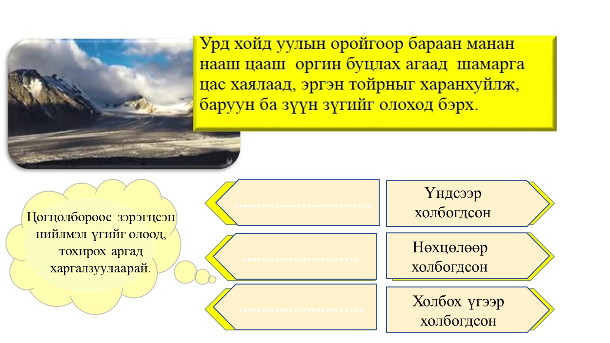 Мэдлээ Цахим контент